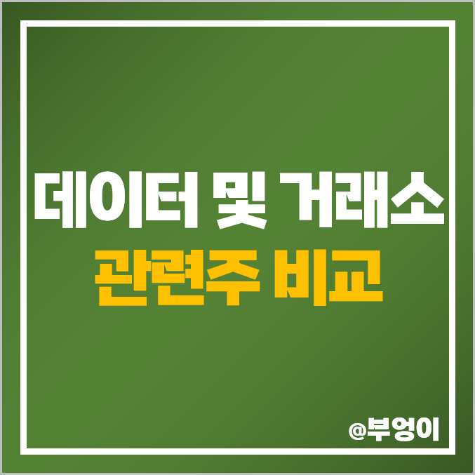 미국 금융 데이터 증권 및 가상화폐 거래소 관련주 비교 나스닥 코인베이스 등 주식 주가 Per Pbr 배당금 시가총액