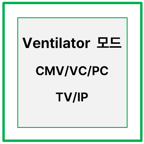 Ventilator mode(CMV,VC,PC,Tidal volume, Inspiratory pressure) 기본 개념 ...