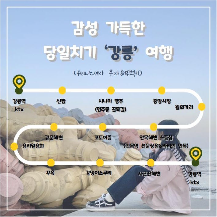 강릉 가볼만한곳 뚜벅이 혼자 다녀온 감성 가득 강릉 당일치기 여행 일정 코스 네이버 블로그