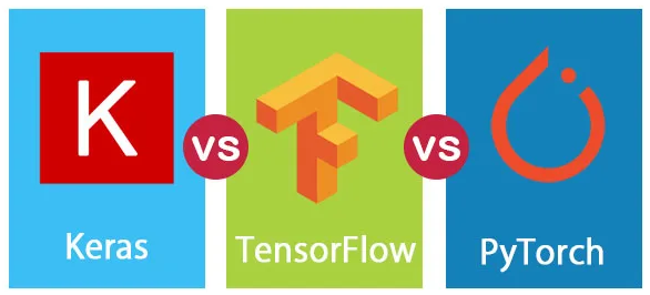 Keras 와 TensorFlow 와 PyTorch 비교하기 : 네이버 블로그
