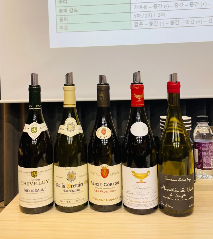 [WSET L3] 5회차: 부르고뉴(Bourgogne)와 보졸레(Beaujolais) : 네이버 블로그