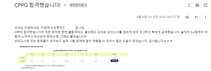 38회CPPG 합격 발표 / 39회cppg 모집 공고 / 합격축하/아쉬움을 함께 나눠요 : 네이버 블로그
