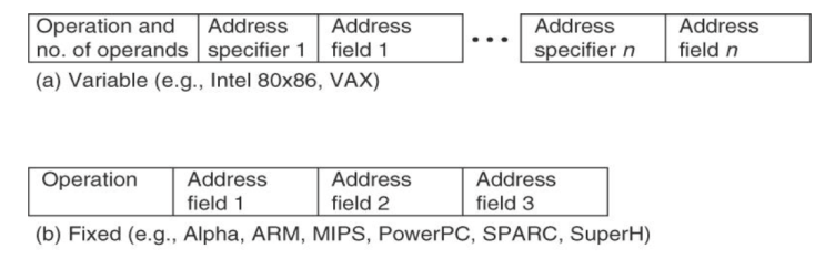 (중간) COD 5강 - Machine Level Programming Basics : 네이버 블로그