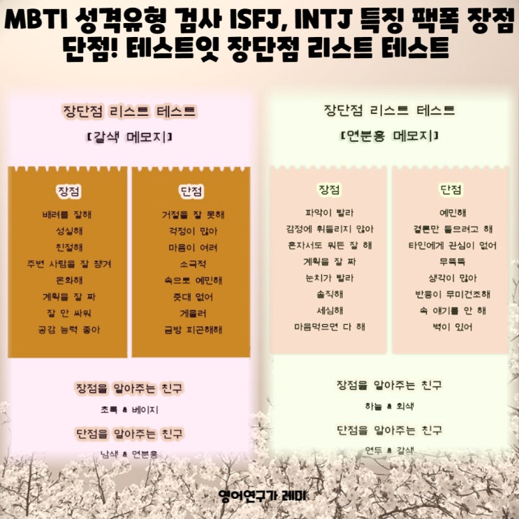 ISFJ, INTJ 성격 특징 팩폭 장점 단점! MBTI 성격유형 검사 테스트잇 장단점 리스트 테스트 : 네이버 블로그