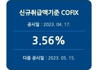 혼돈의 4월 코픽스(COFIX) 금리 반등 원인과 대출 금리 영향 : 네이버 블로그