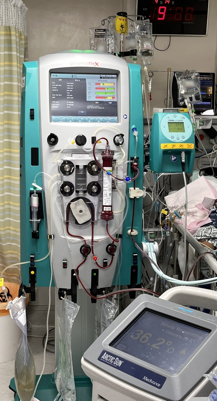 [ CRRT(Continuous Renal Replacement Therapy) chapter 1 l CRRT란, 적응증, 원리 ...