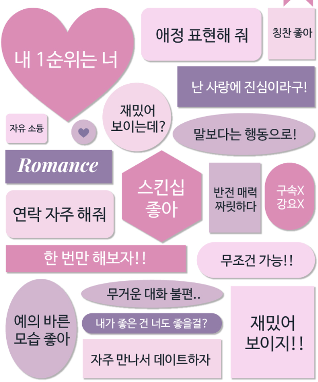 라벨 스티커 테스트 Mbti 와 나 찾았던 방법 네이버 블로그