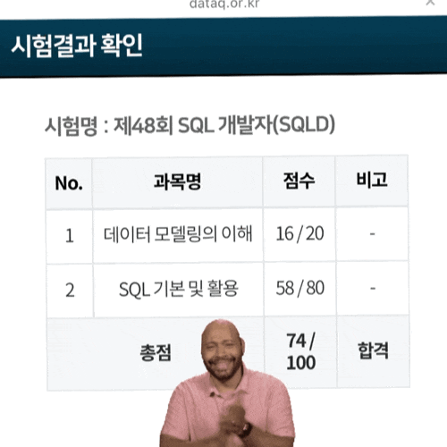 비전공자 Sqld 자격증에스큐엘개발자 2주 공부 합격 후기 네이버 블로그