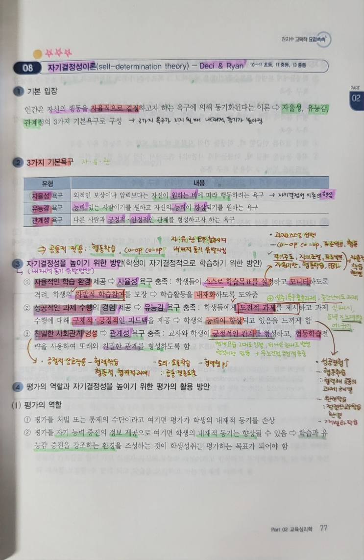 2023 경기 미술 임용 합격수기 2 교육학 1차 공부계획 스터디 만점 받기 네이버 블로그