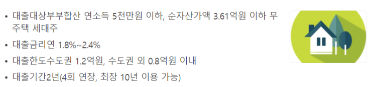 1청년버팀목 전세자금대출 Hf And Hug 차이 중기청 추가대출 Qanda 네이버 블로그