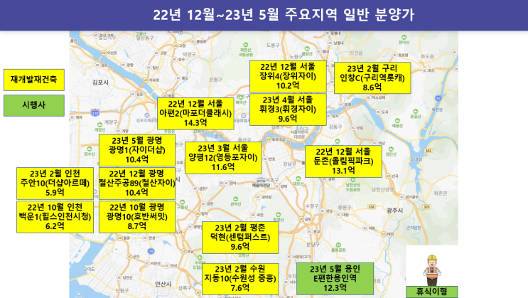 최근 분양 14곳 일반분양가 총정리 Feat광명1구역 광명자이더샵포레나 분양가 네이버 블로그