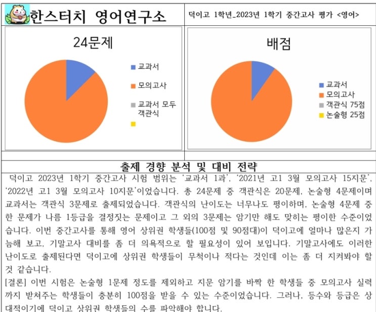 [덕이고]2023-1학기 중간고사 영어 시험 분석!! : 네이버 블로그
