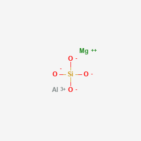 메타규산알루민산마그네슘(magnesium aluminometasilicate) : 네이버 블로그