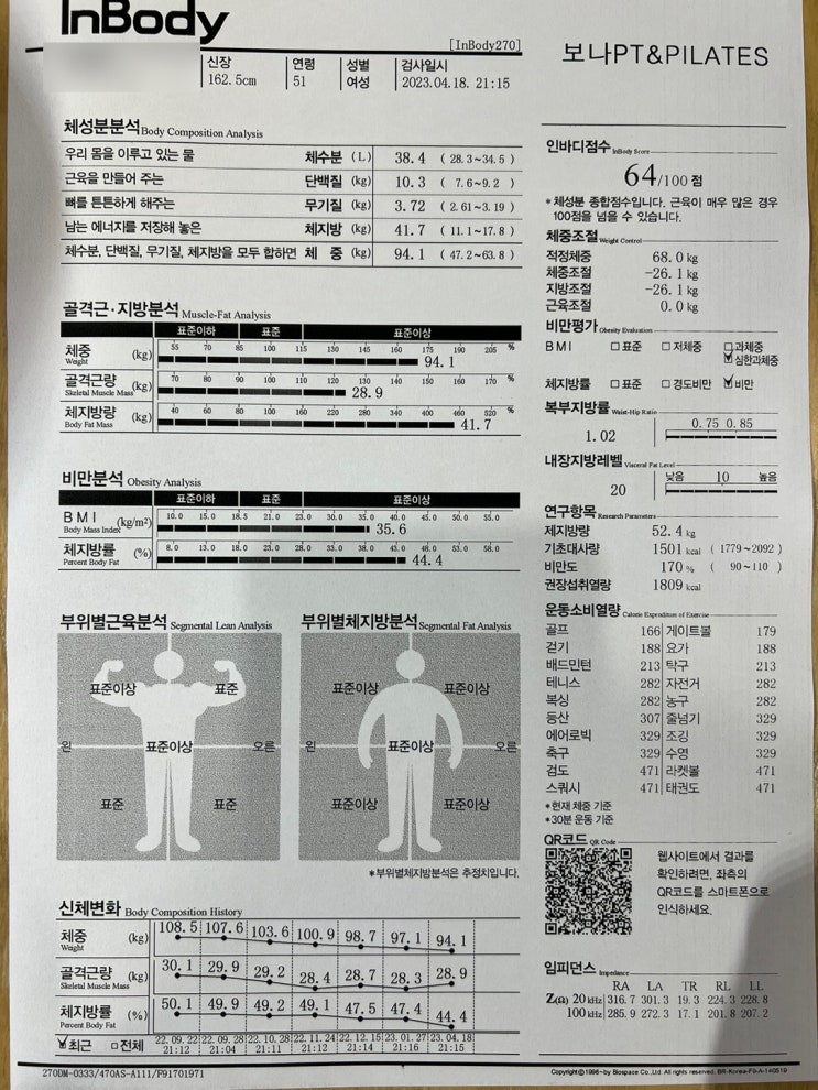 일광pt기장pt보나pt일광피티기장피티보나피티 양약 시술 갖은 다이어트를 실패후 정석을 보나에서 해내는중이신 회원님