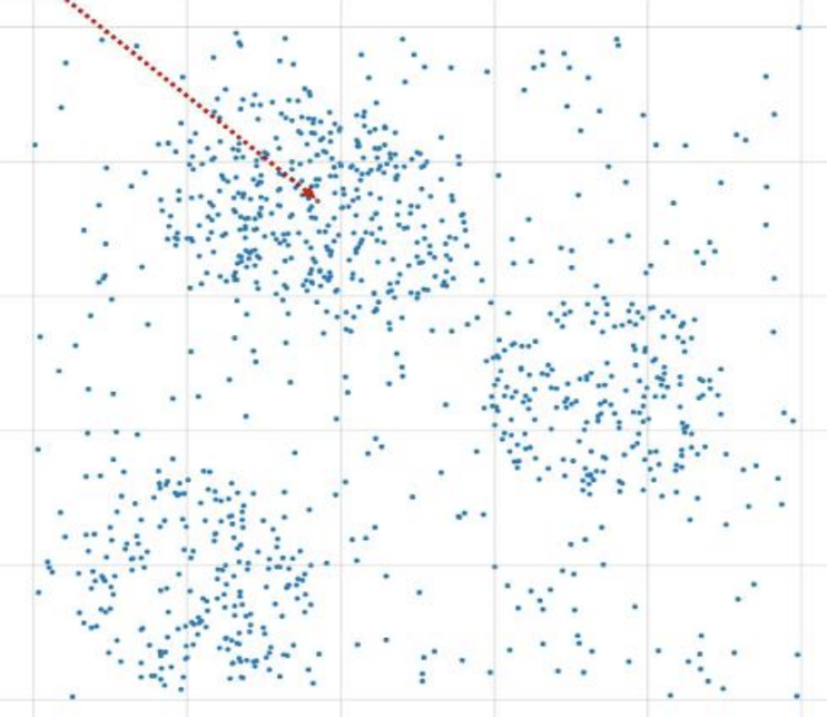 [인공지능] GA와 다양한 알고리즘을 활용한 TSP 근사해 도출 : 네이버 블로그