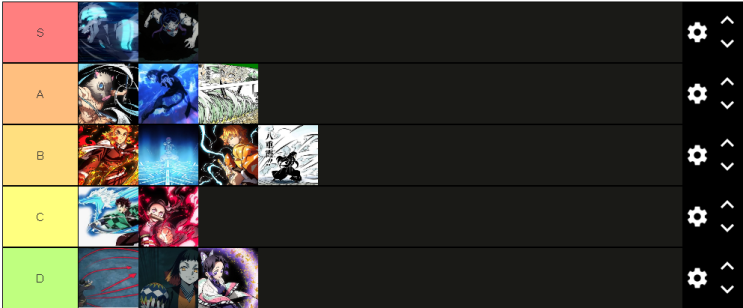 프로젝트 슬레이어[Project Slayers] 티어리스트 : 네이버 블로그