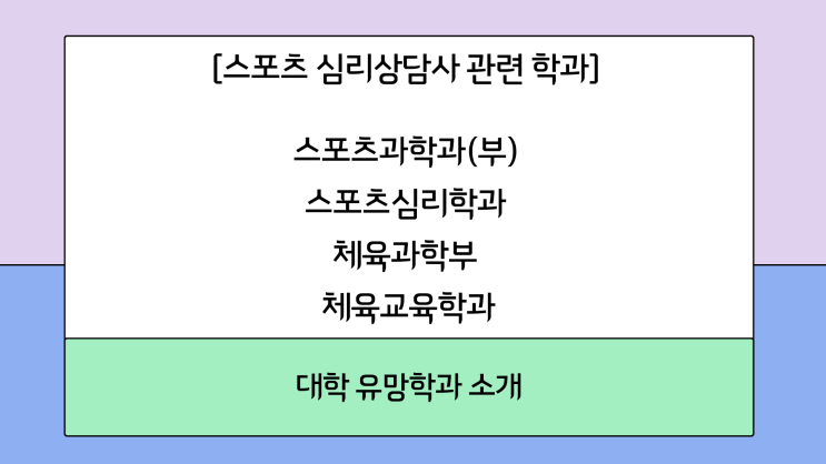 스포츠 심리상담사 관련 학과 스포츠과학과부 스포츠심리학과 체육과학부 체육교육과 네이버 블로그