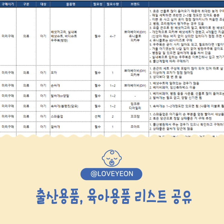 출산용품 리스트 엑셀 공유 육아하면서 다시 정리한 육아용품 출산준비물 Ft 겨울 아기 네이버 블로그
