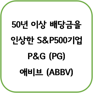 50년 이상 배당금을 인상한 S&P500 미국주식 고배당주 3개 기업 소개 / 바이오 관련주 애브비 : 네이버 블로그