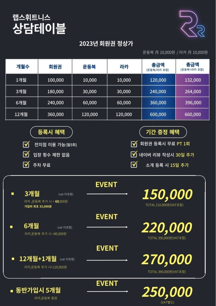석촌역 헬스장 5월 프로모션 안내 And Pt 선생님 소개랩스 휘트니스 석촌점 네이버 블로그