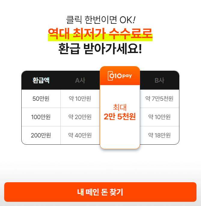 직접 사용해 본 세금 종소세신고 010PAY 초대코드 EGTS4793 : 네이버 블로그