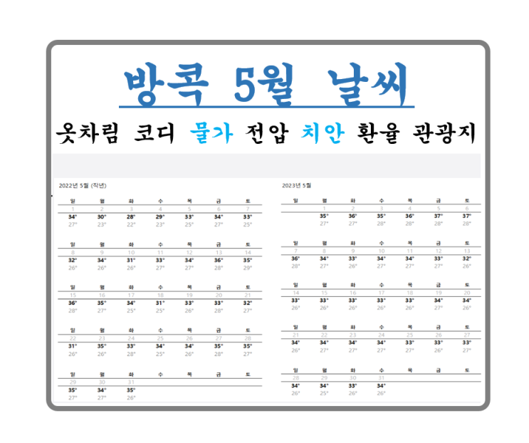 방콕 5월 날씨 옷차림 코디 우기 Vs 건기 태국여행 물가 전압 치안 환율 관광지 알아보기 네이버 블로그