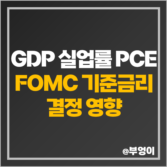 미국 5월 FOMC 일정(파월 연설 한국 시간) 및 GDP, PCE, 실업률로 살펴 본 기준 금리 인상 결정 발표 전망 : 네이버 블로그