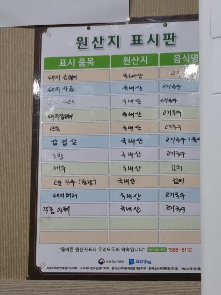 [하남 맛집] 백종원이 인정한 '문쉐프의 고기국수' : 네이버 블로그