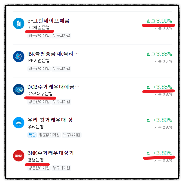 현재 은행 정기예금 금리 비교 고금리 특판 예금 추천과 정기예금 이자 기업은행 주가 분석 은행관련주 네이버 블로그