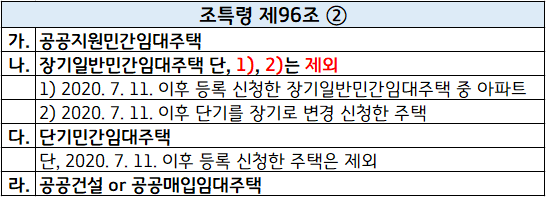 34 주택임대소득에 대한 종합소득세 감면을 받으면 감가상각비를 강제로 적용한다 소형주택 세액감면과 감가상각의제 네이버 블로그