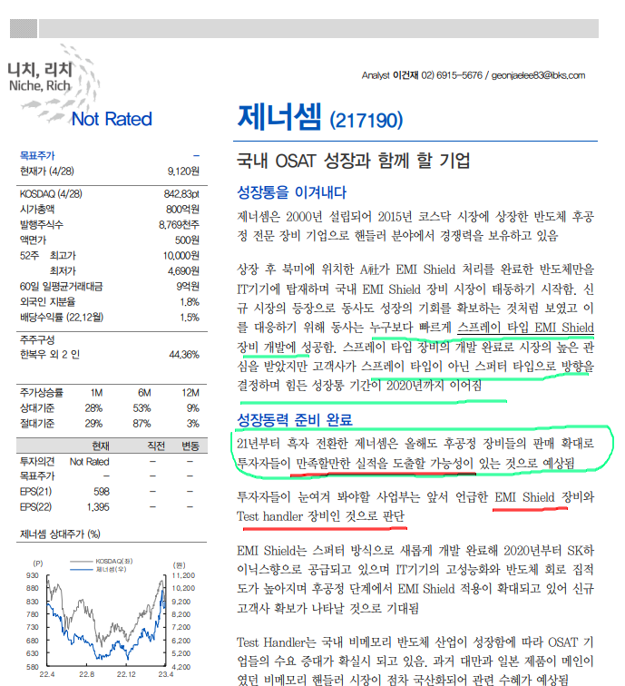 IBK 리포트 : 네이버 블로그