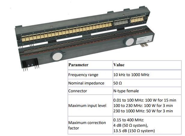LAPLACE (라플라스) EM CLAMP (according to IEC61000-4-6) RF810 (이엠클램프) : 네이버 블로그
