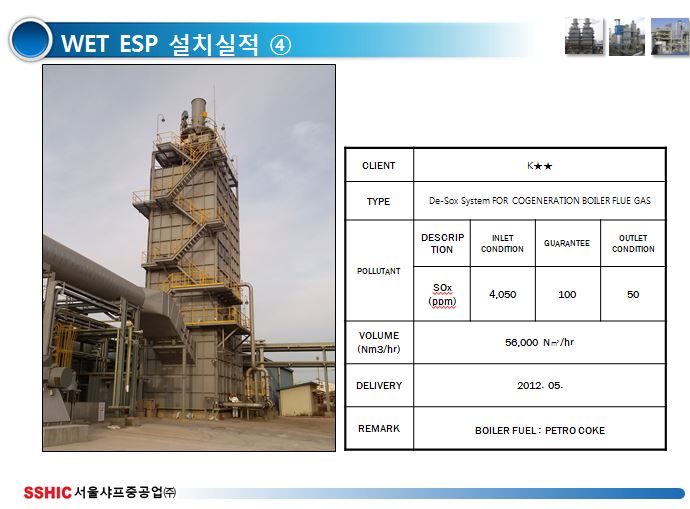 WET ESP : 네이버 블로그