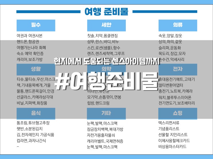 해외여행 준비물 필수리스트 현지에서 도움되는 센스있는 물건까지 모조리 챙겨보자 네이버 블로그