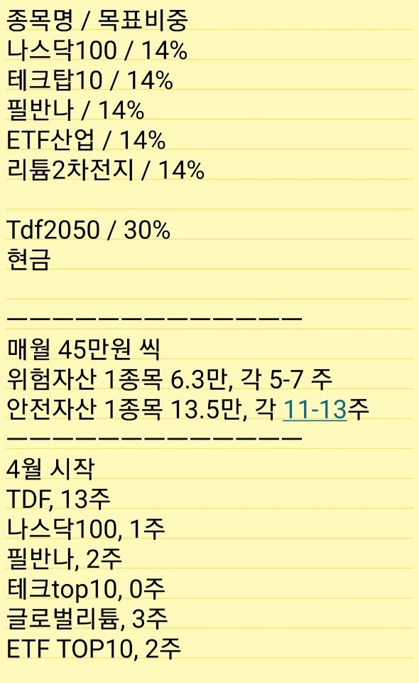퇴직연금 DC형 수익률, ETF 포트폴리오 운용결산(*IRP, 개인연금저축펀드 참고) : 네이버 블로그
