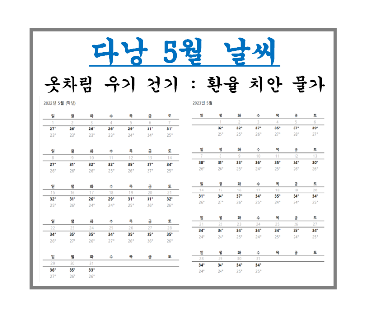 다낭 5월 날씨 옷차림 우기 건기 베트남 물가 전압 치안 환율 여행 정보 네이버 블로그