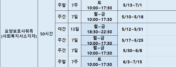 부천상동요양보호사교육원 내일배움카드로 국비지원받고 요양보호사자격증 취득하기 직장인을 위한 주말야간저녁반 모집중 교육원