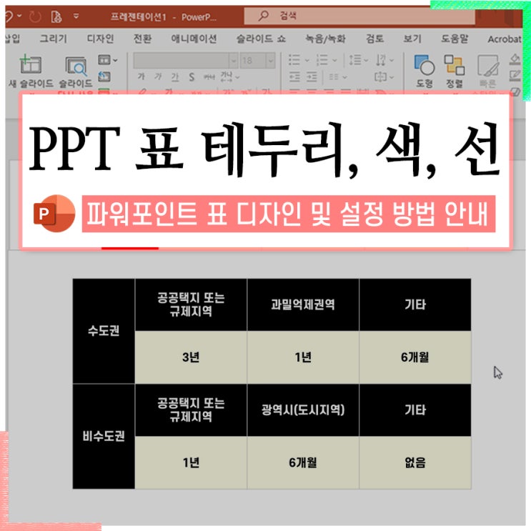 파워포인트 Ppt 표 테두리 색 두께 선 굵기 설정 등 표만들기 방법 네이버 블로그