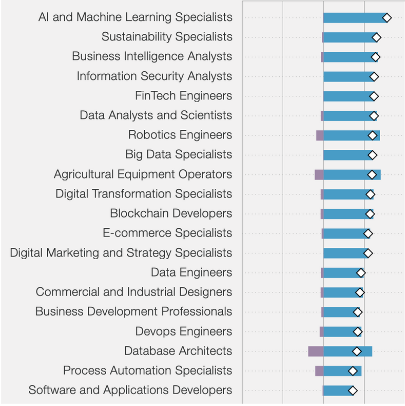 [CIT뉴스레터] CIT Reports from MIT and Harvard : 네이버 블로그