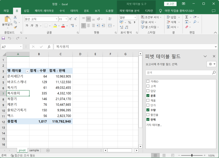 엑셀excel 기초 And 실무 엑셀 배우기 피벗 테이블 보고서의 필드 내 항목을 원하는 순서로 정렬하기 네이버 블로그