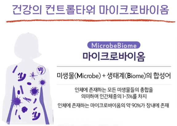 임상유효성평가 면역력을 위한 프로바이오틱스 제품의 임상유효성평가한국의과학연구원 장내세균분석센터 네이버 블로그