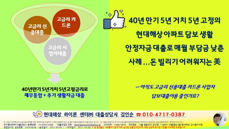 완화된 현대해상 아파트 담보 생활 안정자금 대출로 매월 부담금 낮춘 사례 돈 빌리기 어려워지는 美 네이버 블로그