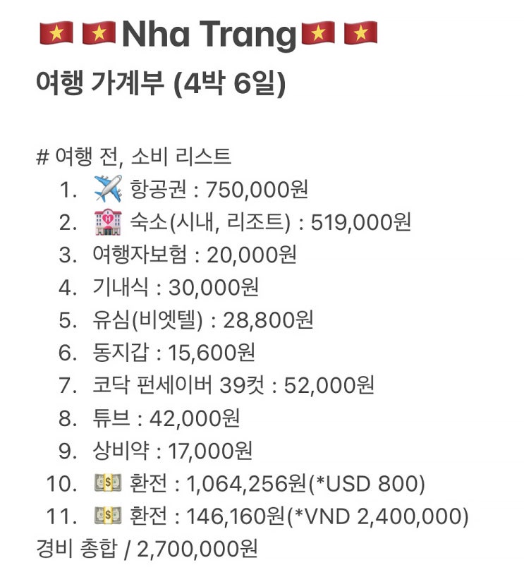 베트남 냐짱 나트랑 여행 4박 6일 2인 경비 And 준비물 동 화폐 배경화면 공유 네이버 블로그
