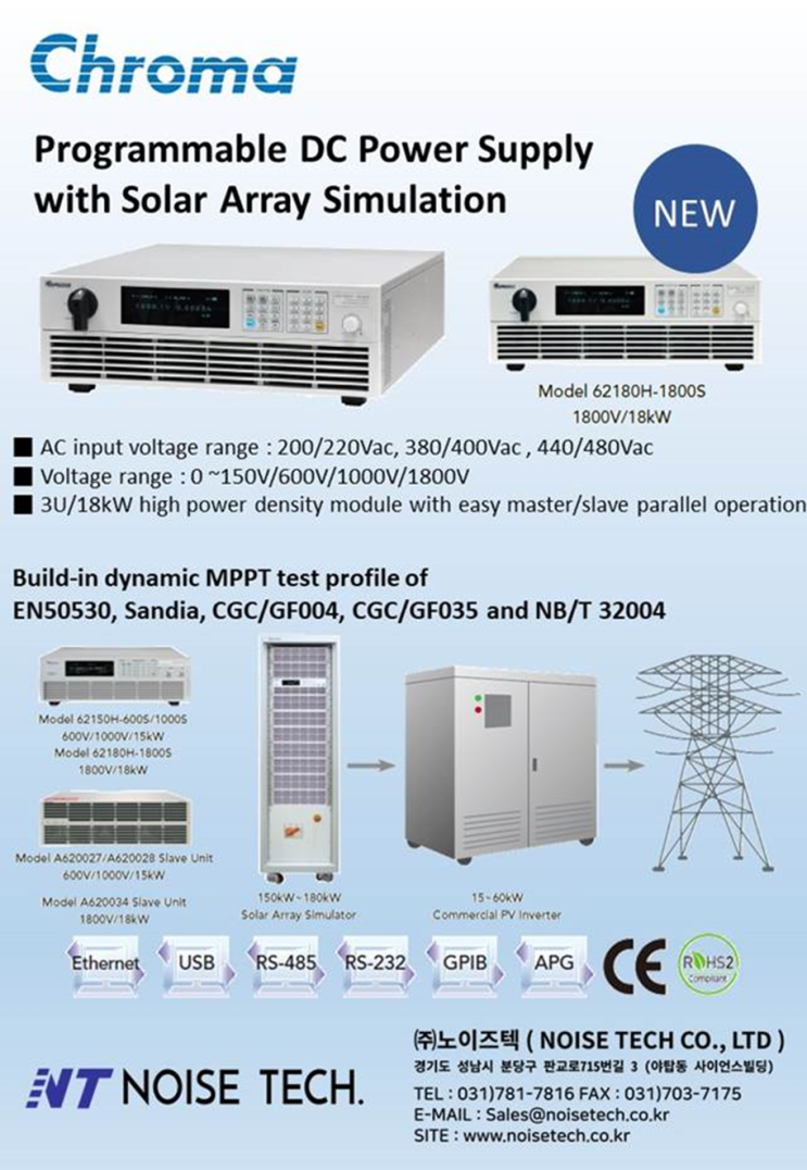 Chroma Programmable DC Power Supply With Solar Array Simulation, AC ...