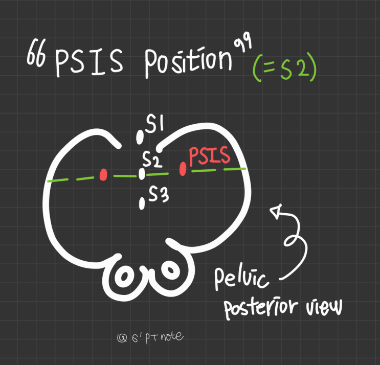 : 네이버 블로그