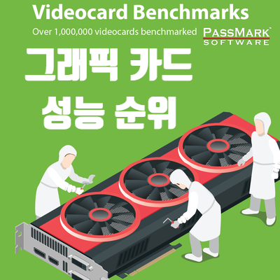 그래픽카드 성능순위 [ PassMark 벤치 기준 ] : 네이버 블로그