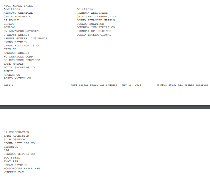 MSCI 지수란 무엇인가? 모건스탠리 캐피탈 인터 스몰캡 5/11일 편입. : 네이버 블로그