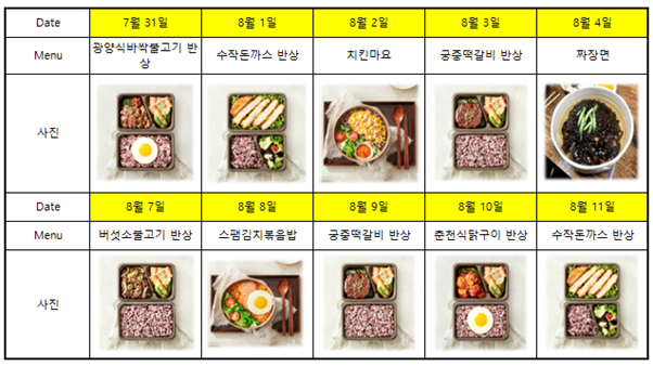 Toc 캠프 점심 식단 업데이트 에이프릴 천안불당캠퍼스 네이버 블로그