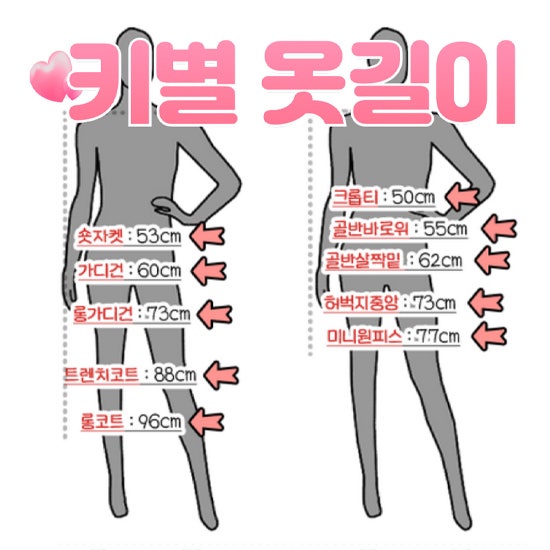 남자 여자 키별 옷길이 원피스 치마 바지 상의 티 아우터 길이 총정리 Zip 네이버 블로그