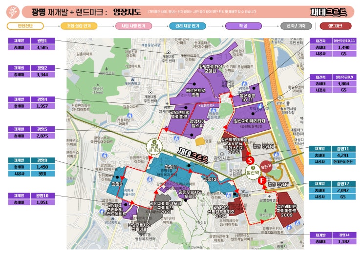 광명 재개발 청약 분양 입지 분석 임장 지도 철산래미안자이철산푸르지오하늘채 네이버 블로그